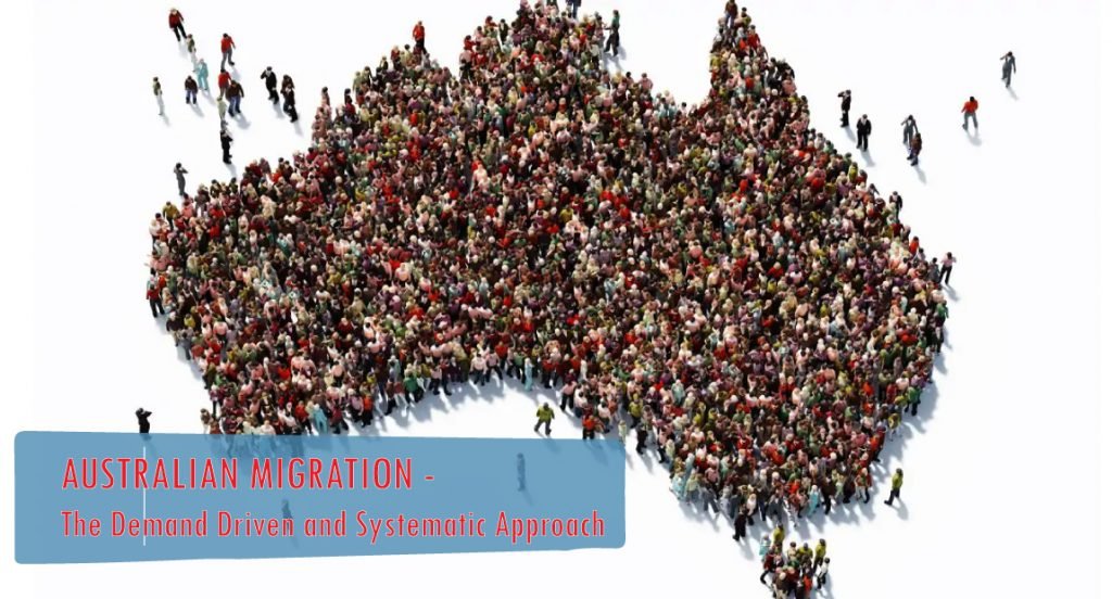 Migration to Australia | Study Abroad
